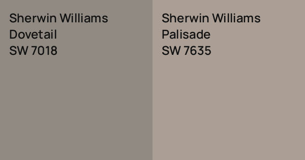 Sherwin Williams Dovetail vs. Sherwin Williams Palisade comparison