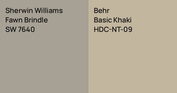Sherwin Williams Fawn Brindle vs. Behr Basic Khaki comparison