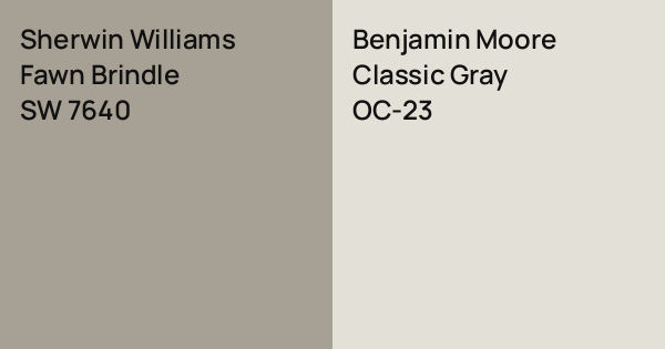 Sherwin Williams Fawn Brindle vs. Benjamin Moore Classic Gray comparison