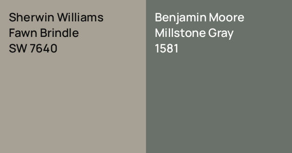 Sherwin Williams Fawn Brindle vs. Benjamin Moore Millstone Gray comparison