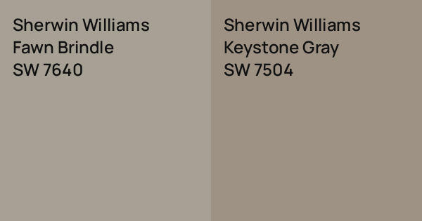 Sherwin Williams Fawn Brindle vs. Sherwin Williams Keystone Gray comparison