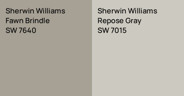 Sherwin Williams Fawn Brindle vs. Sherwin Williams Repose Gray comparison