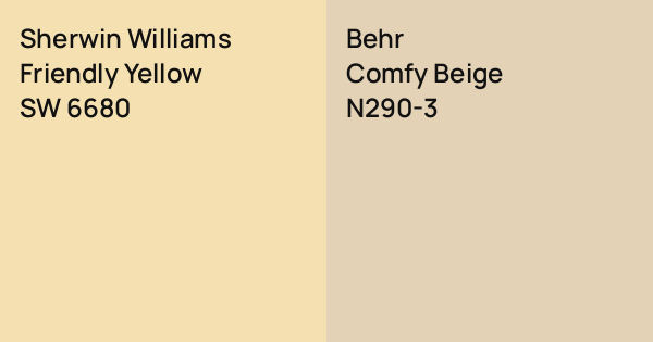 Sherwin Williams Friendly Yellow vs. Behr Comfy Beige comparison