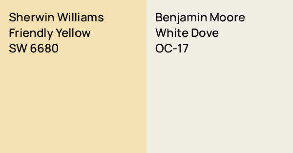 Sherwin Williams Friendly Yellow vs. Benjamin Moore White Dove comparison