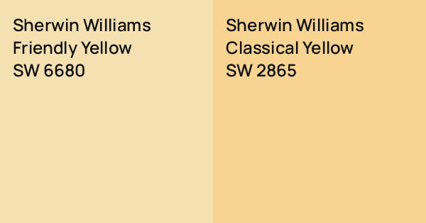Sherwin Williams Friendly Yellow vs. Sherwin Williams Classical Yellow ...