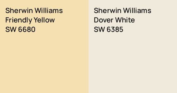 Sherwin Williams Friendly Yellow vs. Sherwin Williams Dover White ...