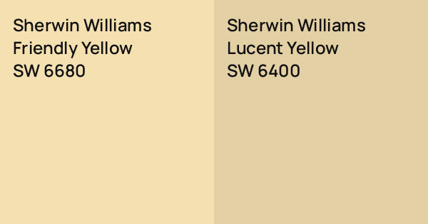 Sherwin Williams Friendly Yellow vs. Sherwin Williams Lucent Yellow ...