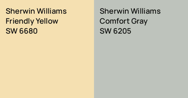 Sherwin Williams Friendly Yellow vs. Sherwin Williams Comfort Gray ...