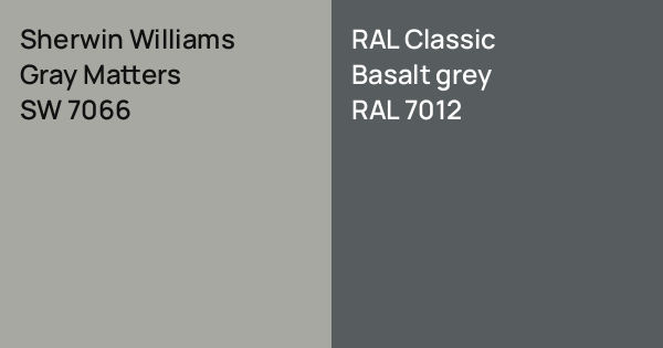 Sherwin Williams Gray Matters vs. RAL Classic Basalt grey comparison