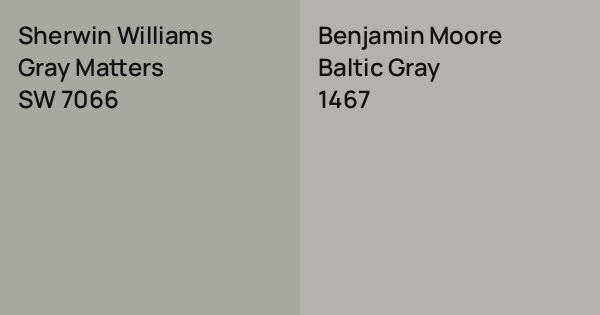 Sherwin Williams Gray Matters vs. Benjamin Moore Baltic Gray comparison