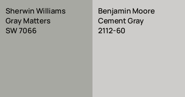 Sherwin Williams Gray Matters vs. Benjamin Moore Cement Gray comparison