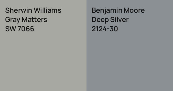 Sherwin Williams Gray Matters vs. Benjamin Moore Deep Silver comparison
