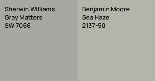 Sherwin Williams Gray Matters vs. Benjamin Moore Sea Haze comparison