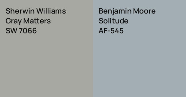 Sherwin Williams Gray Matters vs. Benjamin Moore Solitude comparison