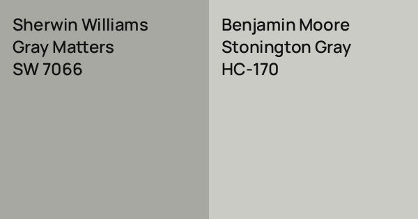 Stonington Gray Sherwin Williams