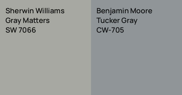 Sherwin Williams Gray Matters vs. Benjamin Moore Tucker Gray comparison
