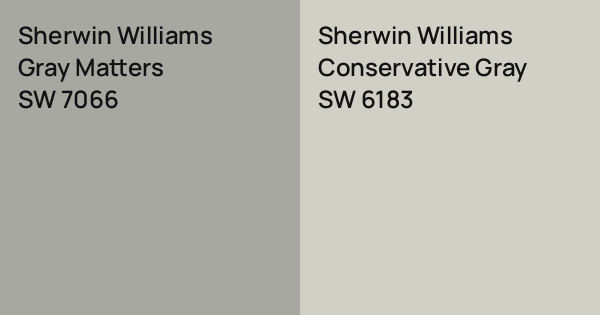 Sherwin Williams Gray Matters vs. Sherwin Williams Conservative Gray ...