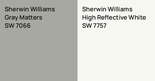 Sherwin Williams Gray Matters vs. Sherwin Williams High Reflective ...