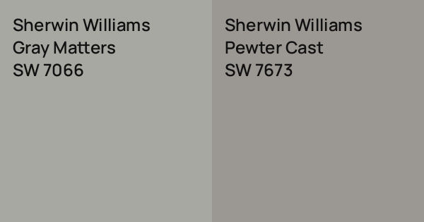Sherwin Williams Gray Matters vs. Sherwin Williams Pewter Cast comparison