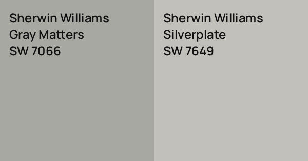 Sherwin Williams Gray Matters vs. Sherwin Williams Silverplate comparison