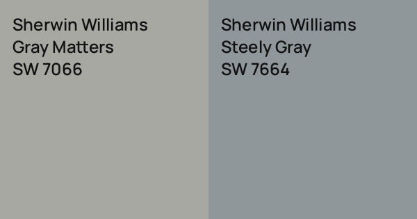 Sherwin Williams Gray Matters vs. Sherwin Williams Steely Gray comparison