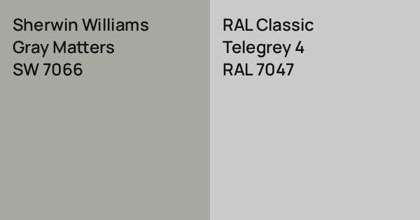 Sherwin Williams Gray Matters vs. RAL Classic Telegrey 4 comparison