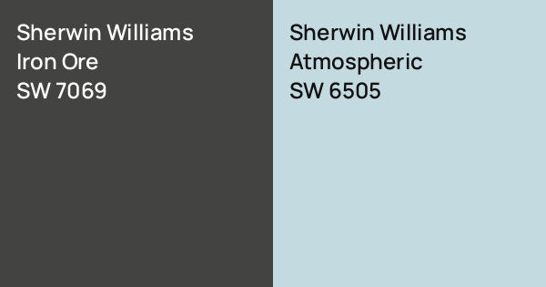 Sherwin Williams Iron Ore vs. Sherwin Williams Atmospheric comparison