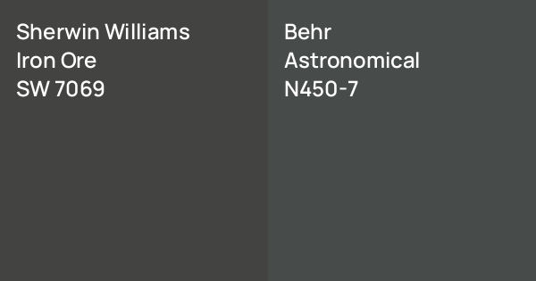 Sherwin Williams Iron Ore vs. Behr Astronomical comparison