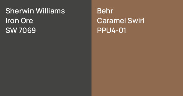Sherwin Williams Iron Ore vs. Behr Caramel Swirl comparison
