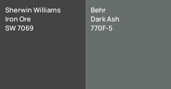 Sherwin Williams Iron Ore vs. Behr Dark Ash comparison