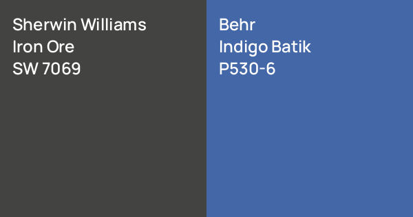 Sherwin Williams Iron Ore vs. Behr Indigo Batik comparison