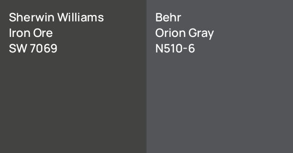 Sherwin Williams Iron Ore vs. Behr Orion Gray comparison