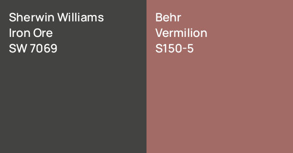 Sherwin Williams Iron Ore vs. Behr Vermilion comparison