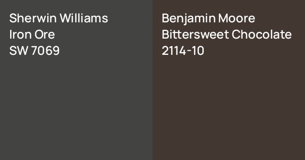 Sherwin Williams Iron Ore vs. Benjamin Moore Bittersweet Chocolate ...