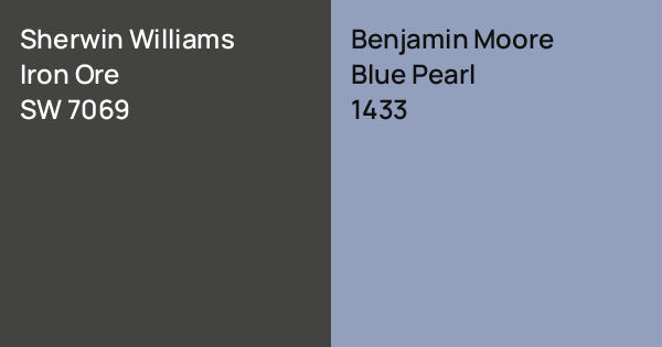 Sherwin Williams Iron Ore vs. Benjamin Moore Blue Pearl comparison