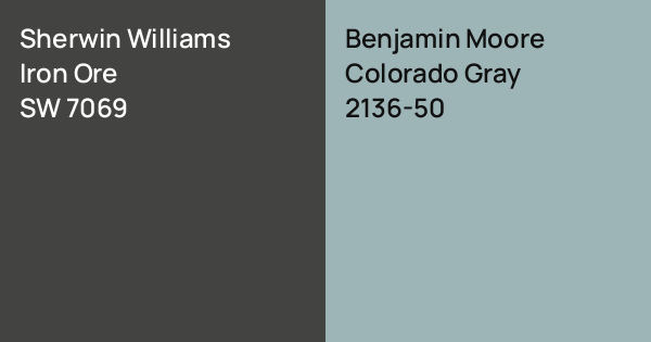 Sherwin Williams Iron Ore vs. Benjamin Moore Colorado Gray comparison
