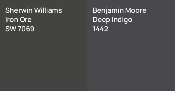 Sherwin Williams Iron Ore vs. Benjamin Moore Deep Indigo comparison