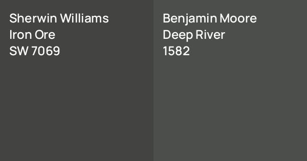 Sherwin Williams Iron Ore vs. Benjamin Moore Deep River comparison