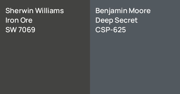 Sherwin Williams Iron Ore vs. Benjamin Moore Deep Secret comparison