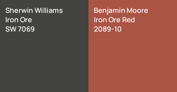 Sherwin Williams Iron Ore vs. Benjamin Moore Iron Ore Red comparison