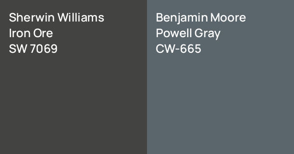 Sherwin Williams Iron Ore vs. Benjamin Moore Powell Gray comparison
