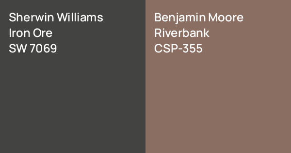 Sherwin Williams Iron Ore vs. Benjamin Moore Riverbank comparison