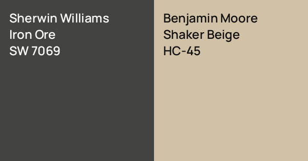 Sherwin Williams Iron Ore vs. Benjamin Moore Shaker Beige comparison