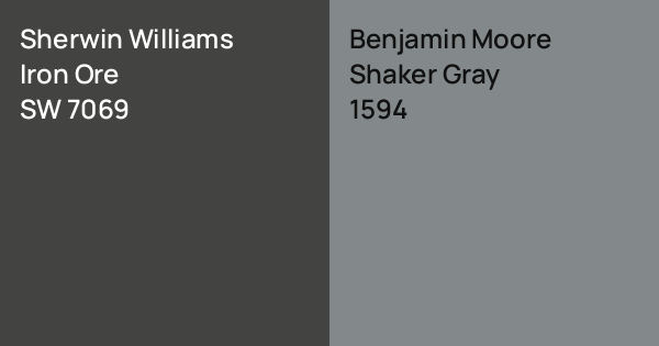 Sherwin Williams Iron Ore vs. Benjamin Moore Shaker Gray comparison