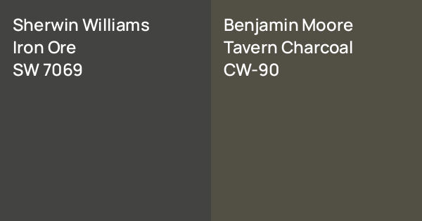 Sherwin Williams Iron Ore vs. Benjamin Moore Tavern Charcoal comparison
