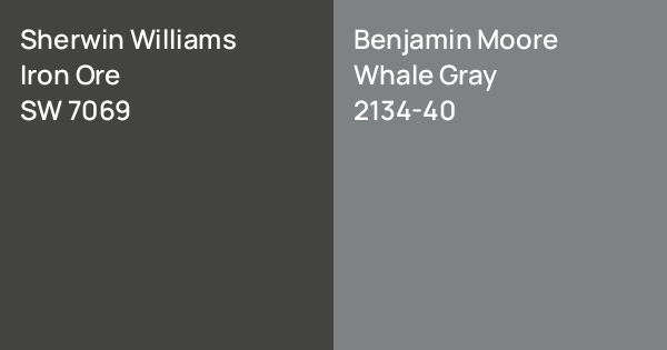 Sherwin Williams Iron Ore vs. Benjamin Moore Whale Gray comparison