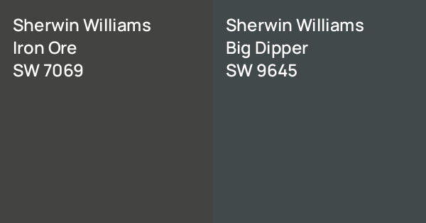 Sherwin Williams Iron Ore vs. Sherwin Williams Big Dipper comparison