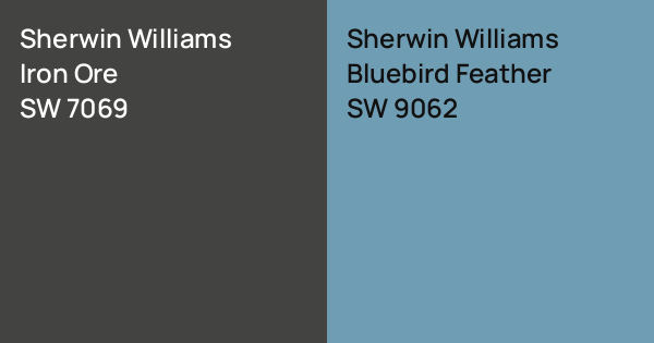 Sherwin Williams Iron Ore vs. Sherwin Williams Bluebird Feather comparison