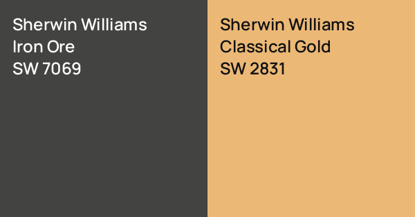Sherwin Williams Iron Ore vs. Sherwin Williams Classical Gold comparison