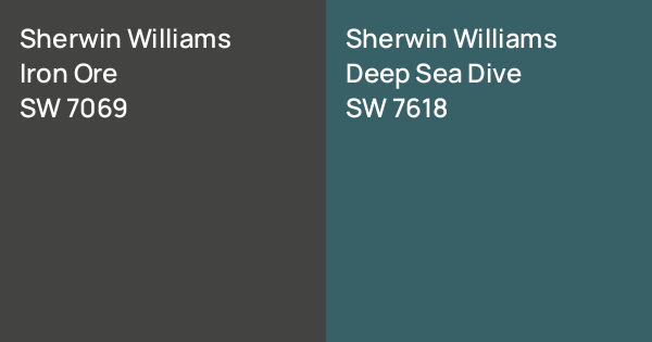 Sherwin Williams Iron Ore vs. Sherwin Williams Deep Sea Dive comparison